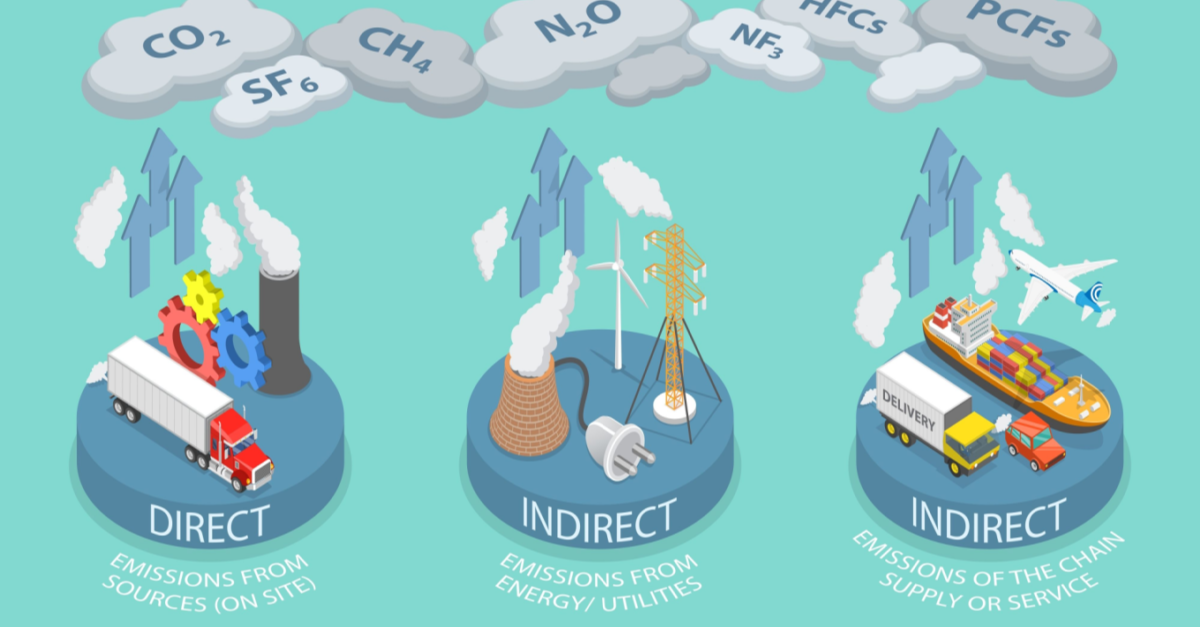 What are Emissions and GHG Reporting for NVOCCs - Searoutes